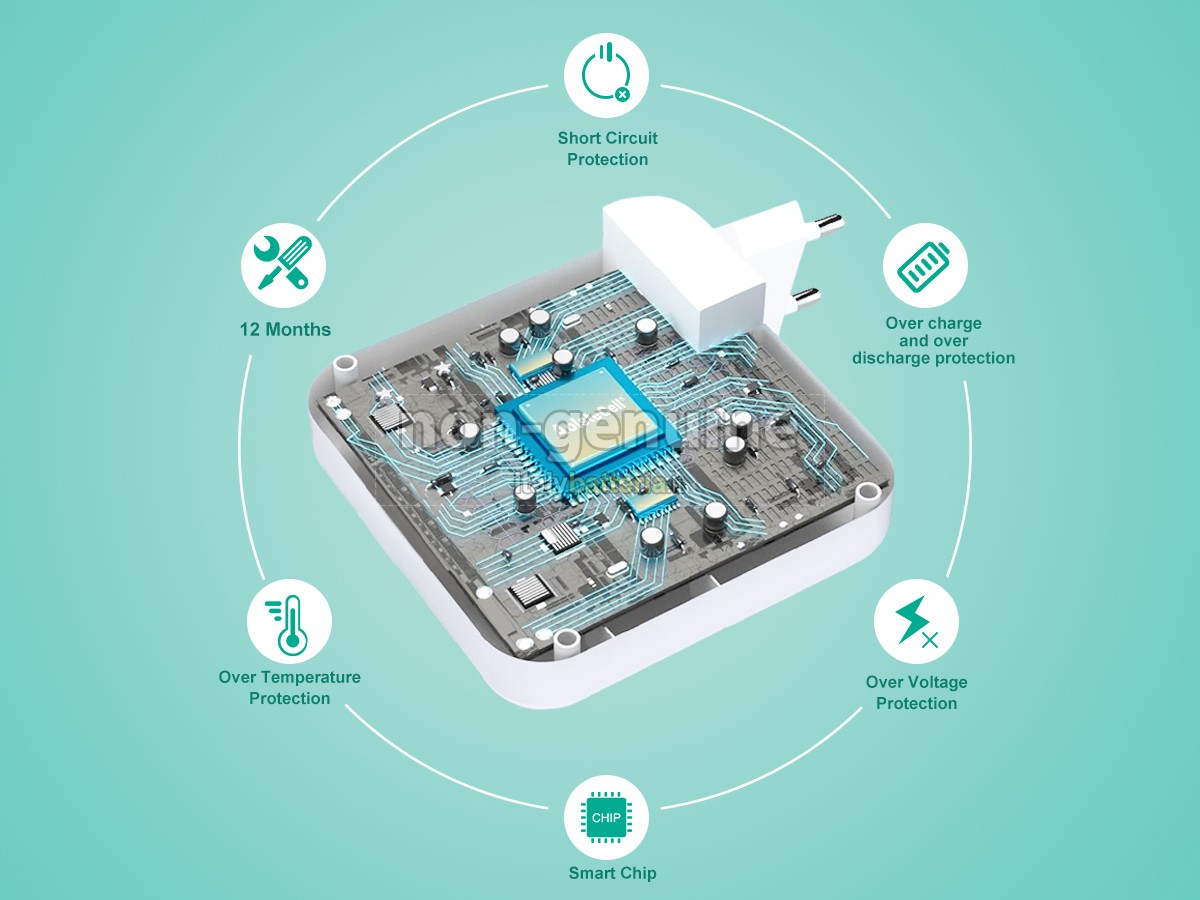 Adattatore per Apple MACBOOK PRO 16-INCH M3 PRO LATE 2023 A2991 ...